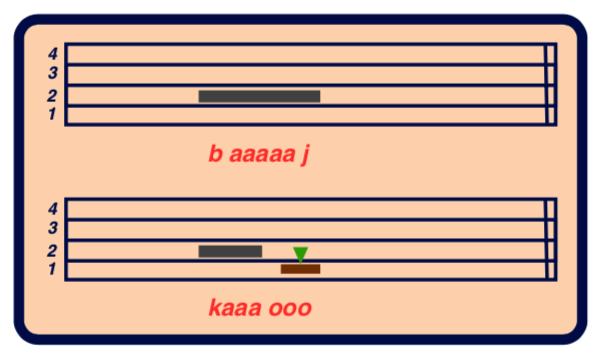 egram_pres